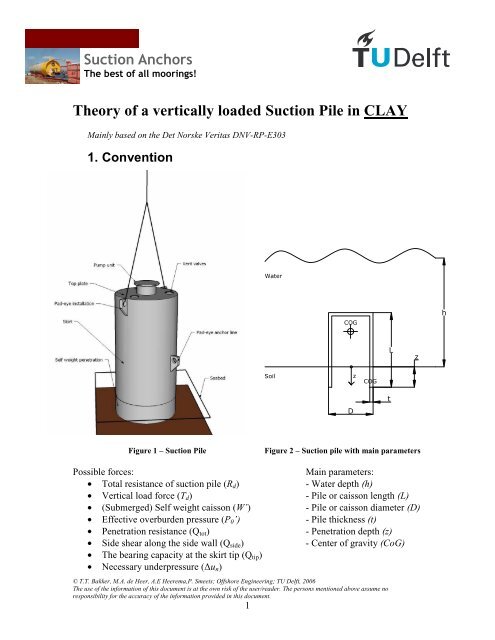 Theory of a vertically loaded Suction Pile in CLAY - Offshore Moorings