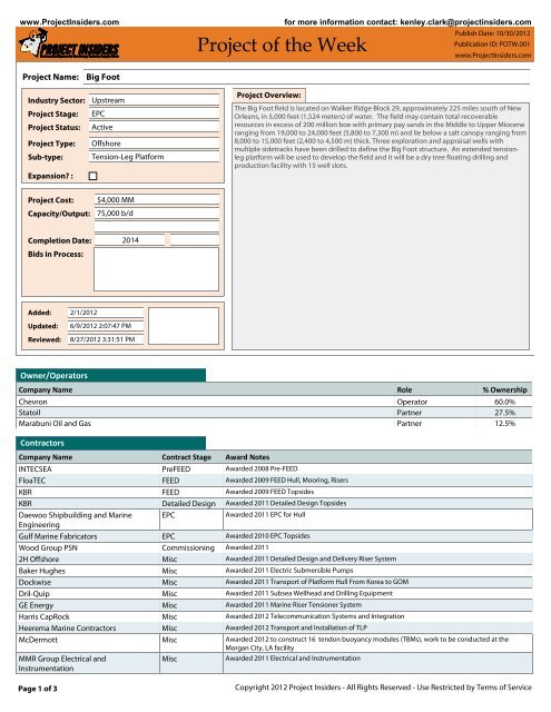 Project of the Week - Project Insiders