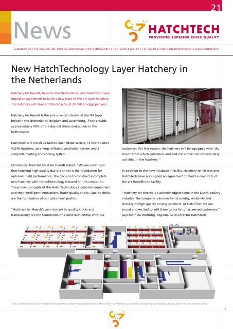 News - HatchTech Incubation Technology
