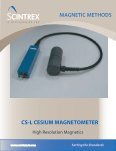 Specificationsoperating Magazines