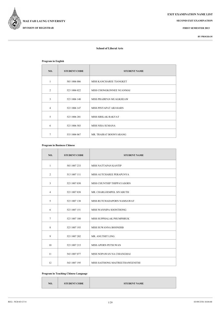 10 free Magazines from REG.MFU.AC.TH