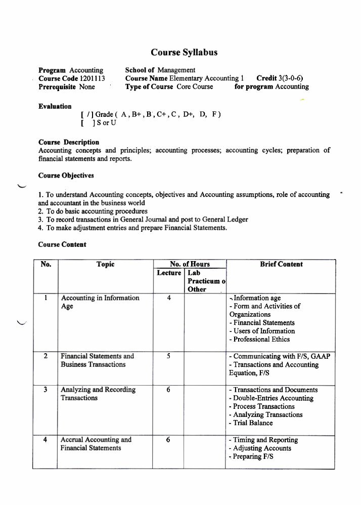 10 free Magazines from REG.MFU.AC.TH