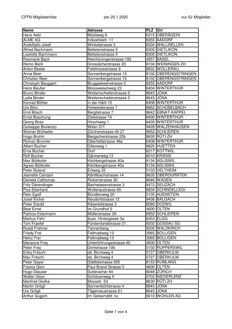 CFFN Mitglieder internet 105