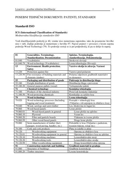 ICS (International Classification of Standards)