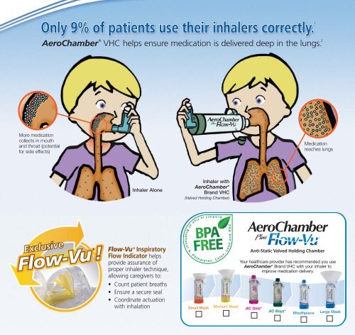 AeroChamber - Trudell Medical International