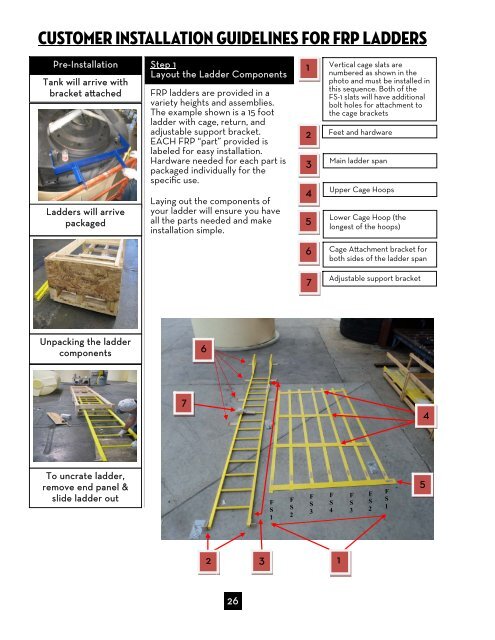 FRP Ladder Installation - Poly Processing