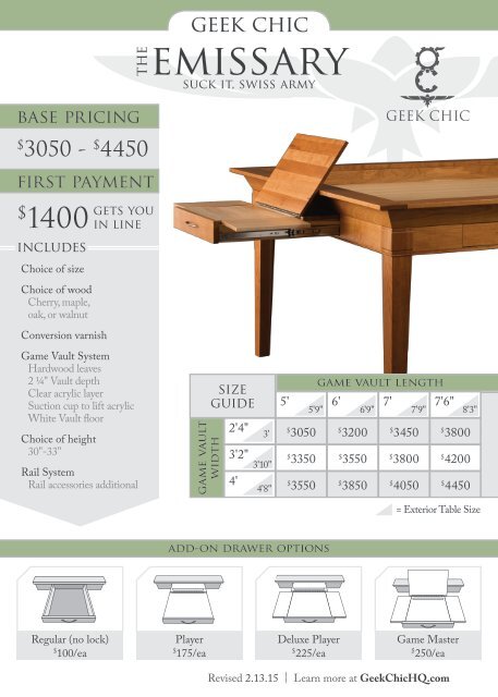 Geek Chic Table Dimensions | Cabinets Matttroy