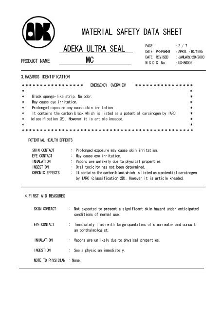 MATERIAL SAFETY DATA SHEE