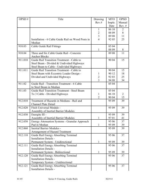 OPSD # Title DrawingRev.#