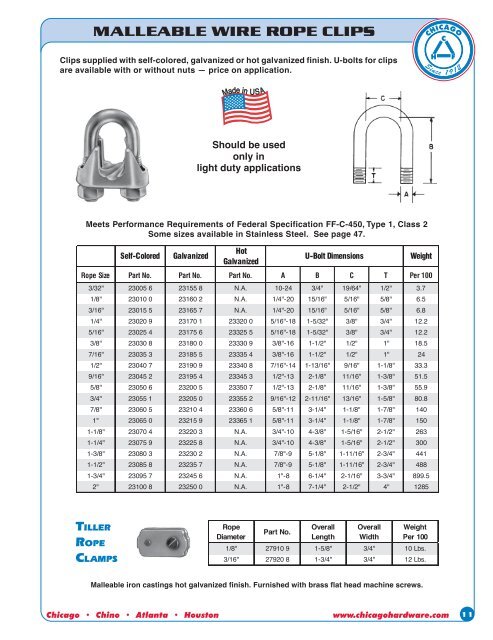MALLEABLE WIRE ROPE CLIPS - Chicago Hardware