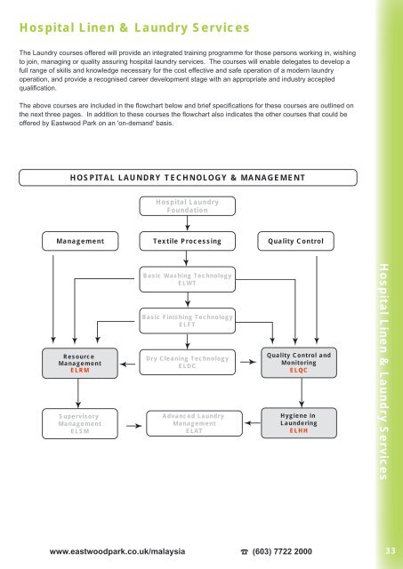 Hospital Linen & Laundry Services - NISH Laundry Services