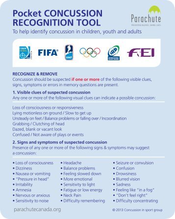 CONCUSSION ACTION PLANTo