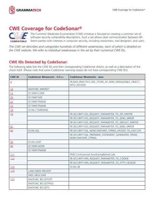 CWE Mapping for CodeSonar - GrammaTech
