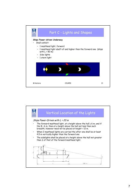 Lights and Shapes - Defin