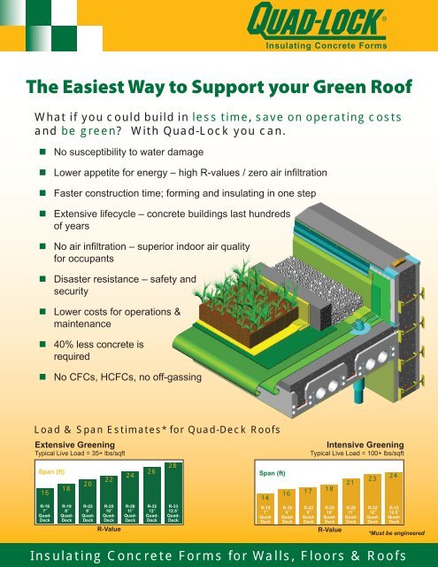 Quad-Deck ICF - Green Roofs - Quad-Lock Building Systems