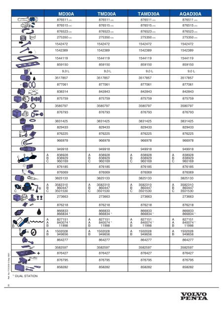 MD30A TMD30A TAMD30A AQAD30A