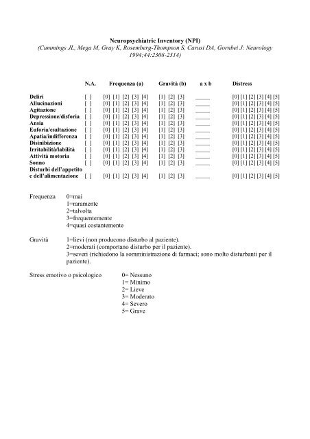 Neuropsychiatric Inventory (NPI) (Cummings JL, Mega M, Gray K ...