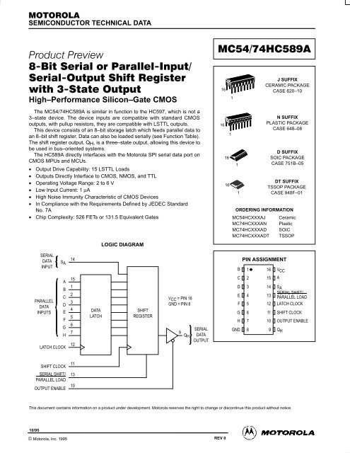 8-Bit Serial or Parallel-Input/ Serial-Output Shift Register ... - cs@famaf