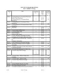 Master List of Drawings of Bridges & Structures Directorate, RDSO.