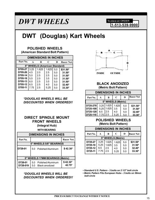5" DOUGLAS WHEELS - Appco Racing