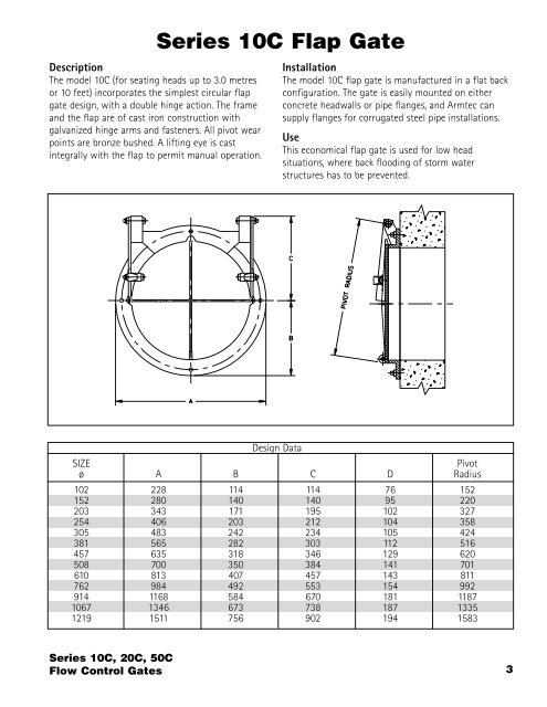 Series 10C Flap GateDescr