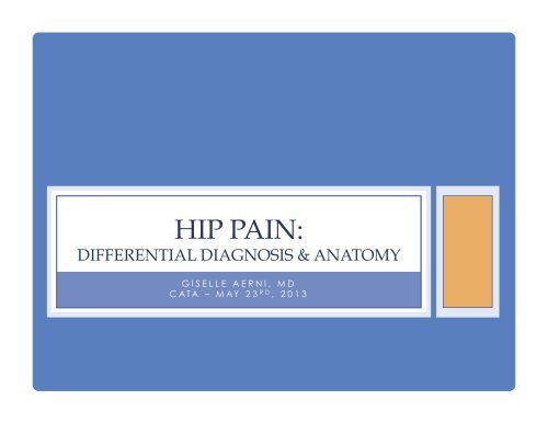 Hip Pain: Differential Diagnosis & Anatomy