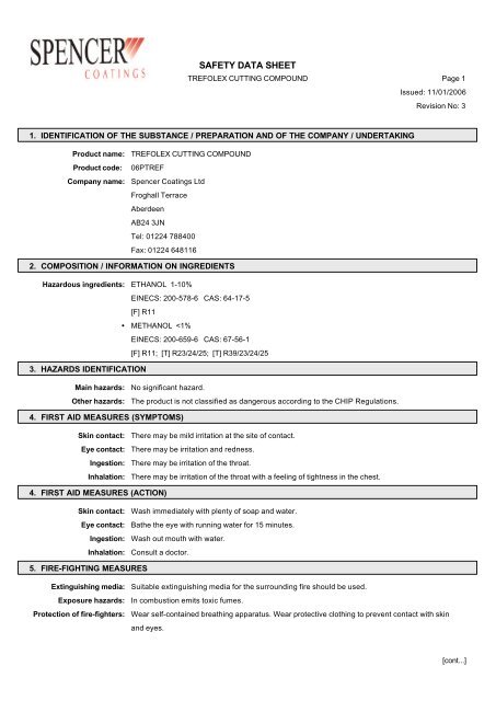 Spencer Coatings Trefolex Cutting Compound COSHH