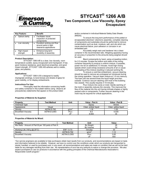 STYCAST 1266 A/B - Lindberg & Lund AS
