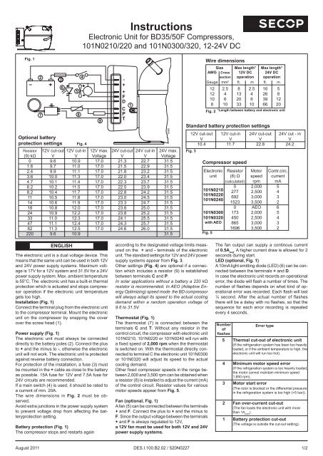 Electronic Unit for BD35/50F Compressors, 101N0210 ... - Secop