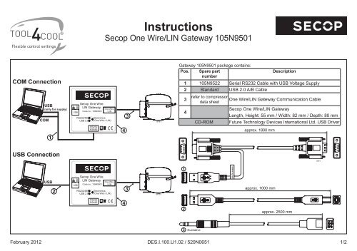 Secop One Wire/LIN Gateway, 105N9501