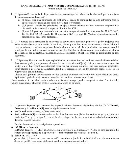Examen De Algoritmos Y Estructuras De Datos Iti
