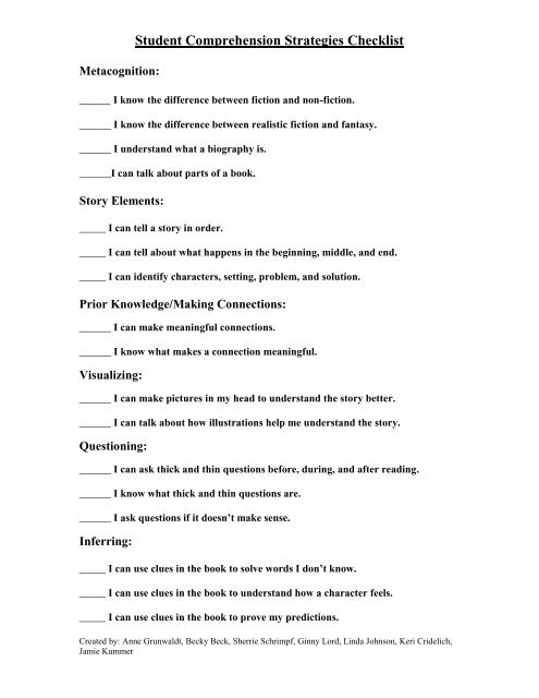 Student Comprehension Strategies Checklist