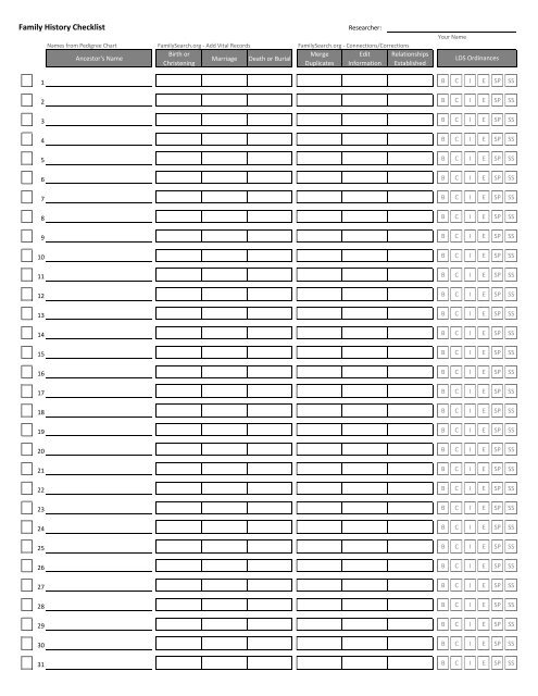 Family History Checklist - I Will Prepare