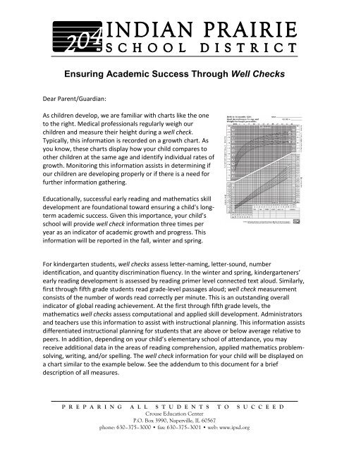 Aimsweb Parent Explanation Letter - Welch Elementary School