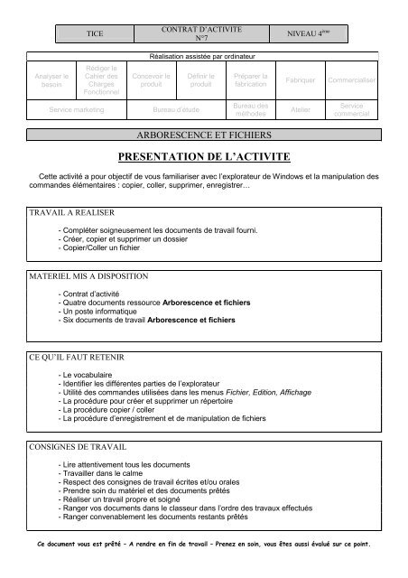 Manipuler fichiers et dossiers