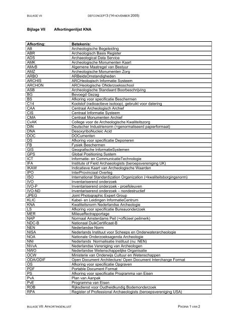 Bijlage VII Afkortingenlijst KNA Afkorting: Betekenis: AB ... - SIKB