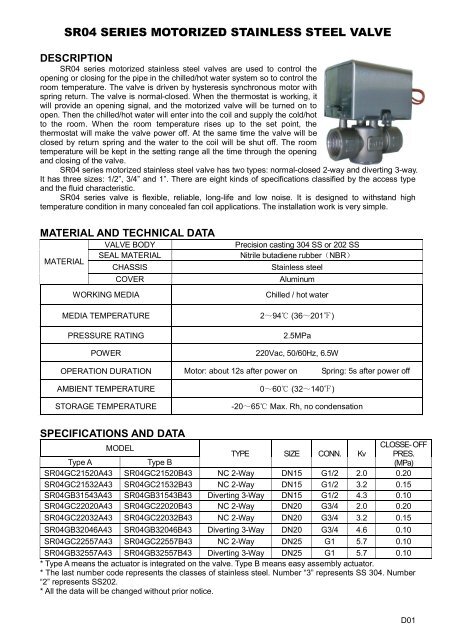 SR04 series stainless steel valve D01.pdf