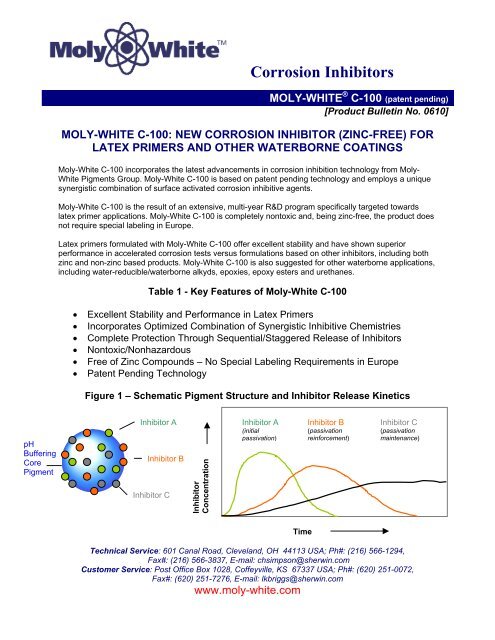 Corrosion Inhibitors - Moly-White