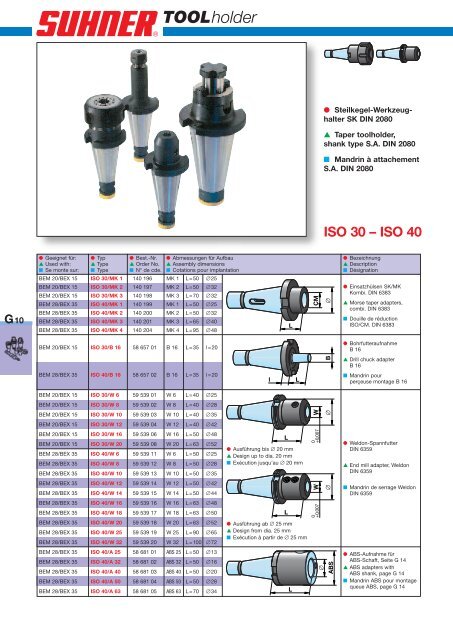 ISO 40 - Suhner Automation Expert