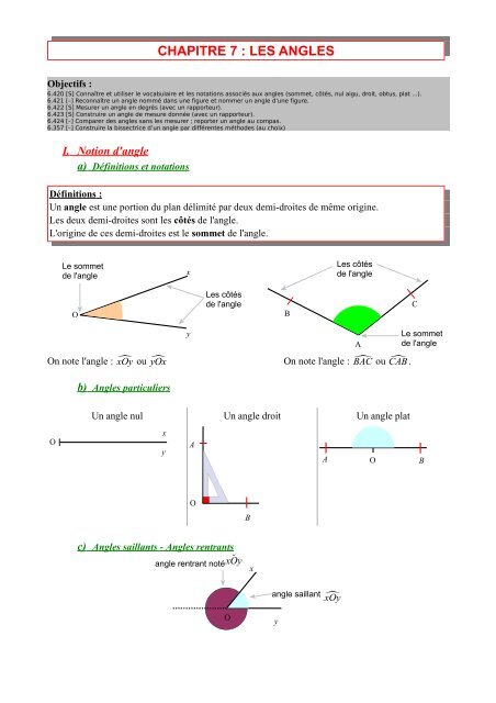 CHAPITRE 11 : LES ANGLES