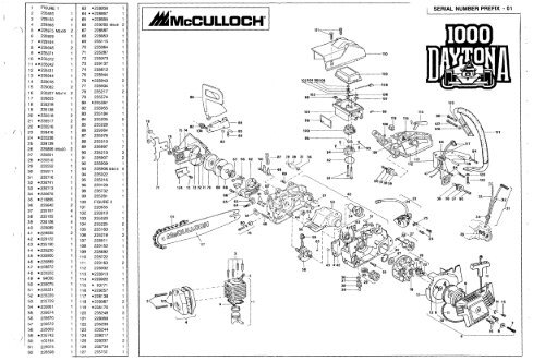 Mcculloch Pro Mac 1000 Parts Manual - everdc