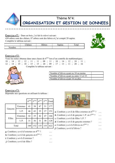ORGANISATION ET GESTION DE DONNEES ORGANISATION ET GESTION DE DONNEES