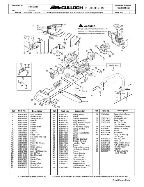 McCulloch MAC CAT 338 Chainsaw - Barrett Small Engine