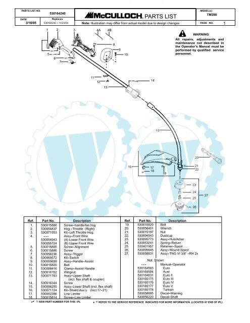 McCulloch TM 280 Trimmer - Barrett Small Engine