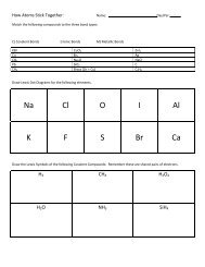 Cation/Anion Sheet - Milwaukie High School