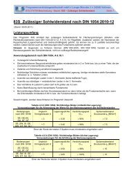 83T Tabelle zulässiger Sohlwiderstand nach DIN 1054:2010