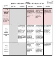 Grade 4-5 ELA Expanded Rubric FOR ANALYTIC AND ... - PARCC