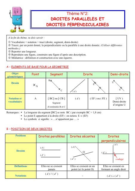 DROITES PARALLELES ET DROITES PERPENDICULAIRES
