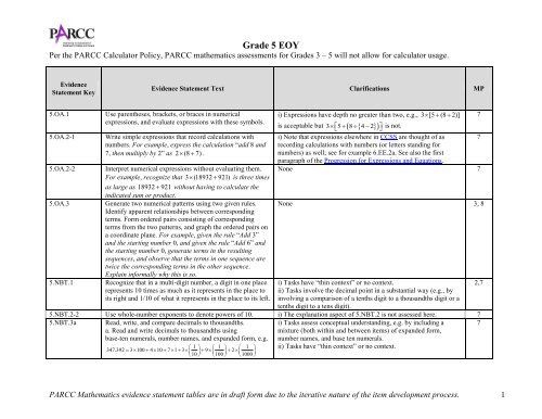 PARCC Mathematics Evidence Table Grade 5 EOY