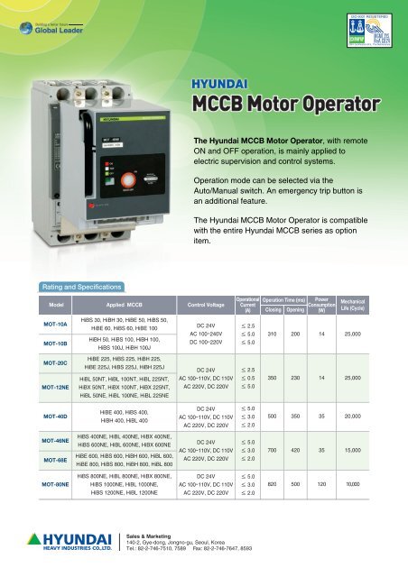 Hyundai-MCCB - Motor Operator.pdf